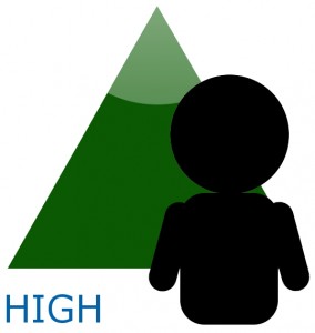 Depth of Field & Aperture Explained | Scott Photographics | Free ...